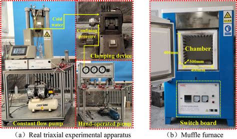 The Experimental Apparatus Used In The Injection Experiments Download