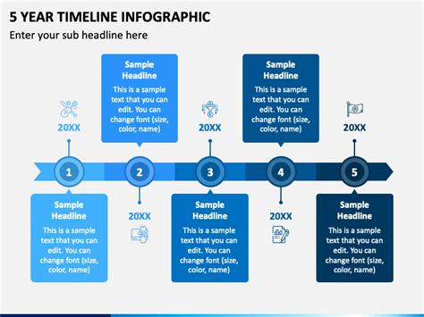 apple history timeline infographic
