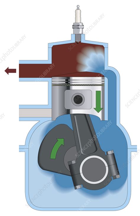 Exhaust And Scavenging Of A Two Stroke Cycle Engine Illustration Stock Image C061 7392