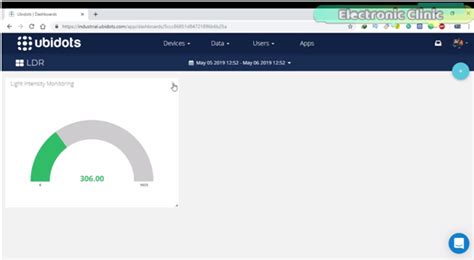 Ubidots Nodemcu Light Intensity Monitoring Using Gauges And Charts
