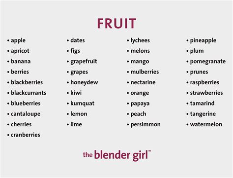 Food Combining Cheat Sheet Cheat Dumper