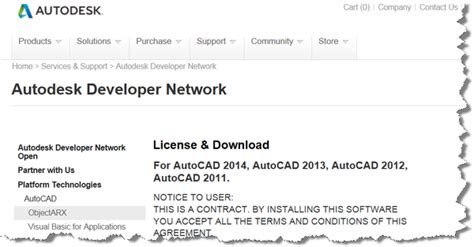 Autocad Javascript Api Api Technology Perspective From Japan