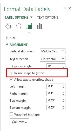 Resize Charts Data Label Shape To Fit Textdocumentation
