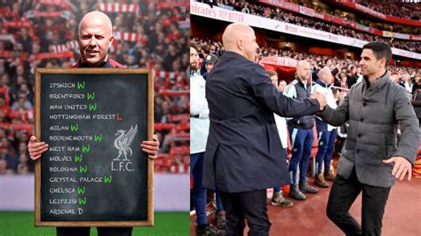 အာနယ် ဆလော့ ရွေးထုတ်ပြတဲ့ အာဆင်နယ် ၂ ၂ လီဗာပူးပွဲမှ သူ သဘောကျရတဲ့ ကိစ္စ ၂ ချက် Liverpool Thadin