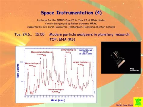 Ppt The Principle Of Time Of Flight Tof Instruments Powerpoint Presentation Id 5780455