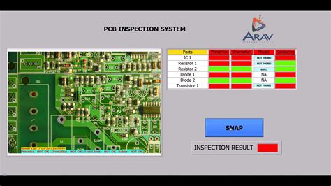 Printed Circuit Board Inspection Using Machine Vision Youtube