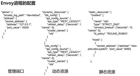 Istio流量管理 李乾坤的博客