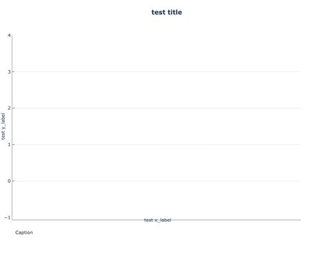 3 Box Plot — Metplotpy 300 Documentation