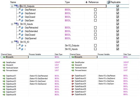 Techniques For I O Mapping In PLC Programs Technical Articles