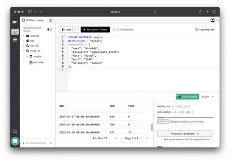 Getting Started With Mindsdb And Mysql Vettabase