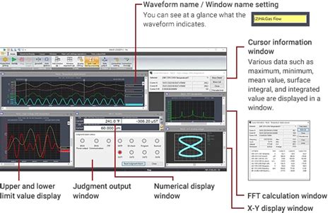 features of the latest data loggers instruments for measurement daq instrument basics