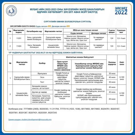 МУБИС ийн Сургуулийн өмнөх боловсролын сургууль