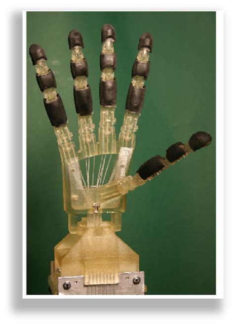 Human Hand Developed In The Dexmart Project Download Scientific Diagram