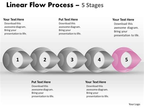 Linear Flow Process Stages Presentation Graphics Presentation PowerPoint Example