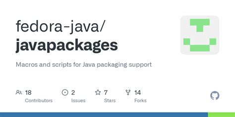 Github Fedora Javajavapackages Macros And Scripts For Java Packaging Support