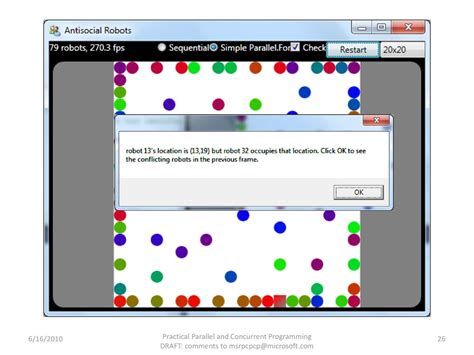 Imperative Data Parallelism Correctness Ppt Download