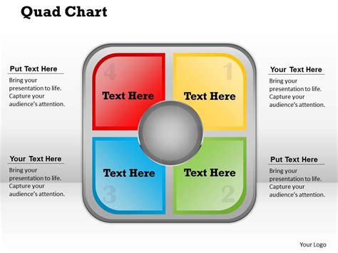 Quad Chart Powerpoint Template Quad Chart Powerpoint Template