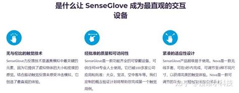 【搜维尔科技】senseglove触觉力反馈手套解读 知乎