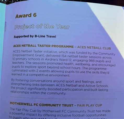 Aces Netball Club Added A New Photo Aces Netball Club