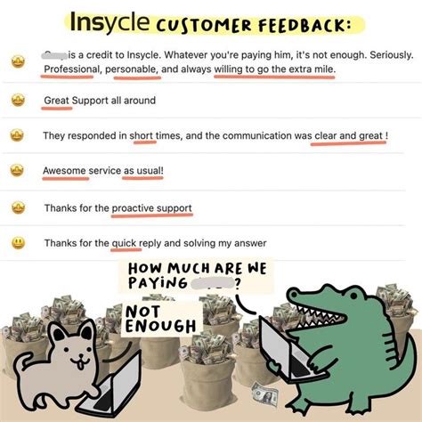 Datamanagement Crm Crmplatform Crmadmin Revops Customersfirst