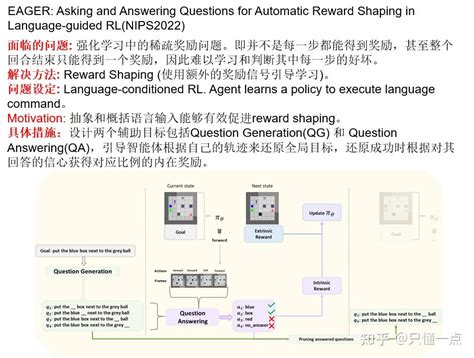 近三年ai顶会强化学习 rl 论文速读笔记系列（一） 知乎
