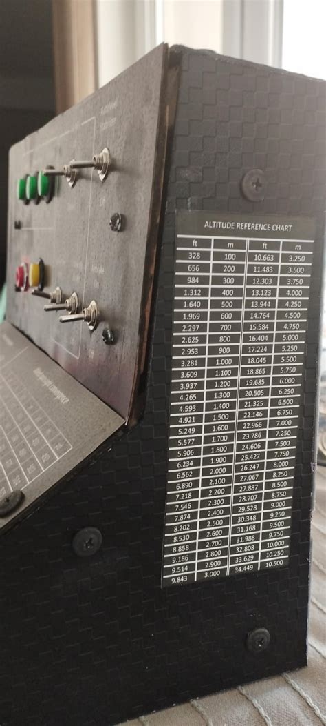 Finished Throttle And Button Quadrant R Hotasdiy