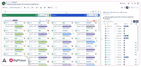 What Is Velocity In Scrum How To Track It BigPicture