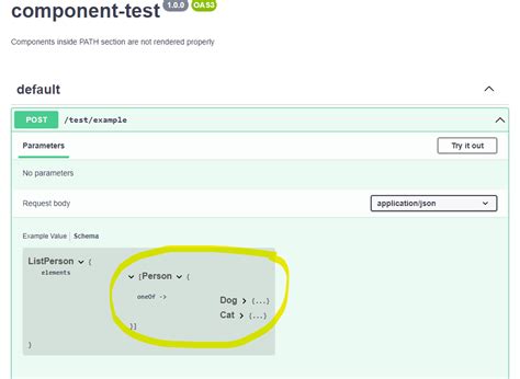 Oneof Rendering In Path Section Doesnt Work Properly · Issue 8128 · Swagger Apiswagger Ui