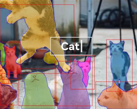 Yash Rathee On Linkedin Objectdetection Sam Computervision