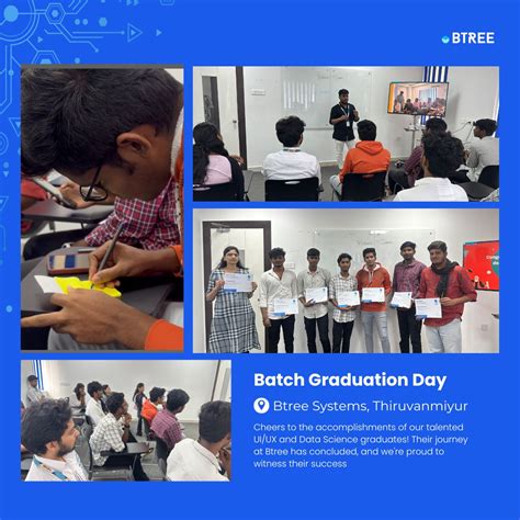 Btree Systems On Linkedin Btreegraduates Hiringnow Techtalent Placements Batch2024