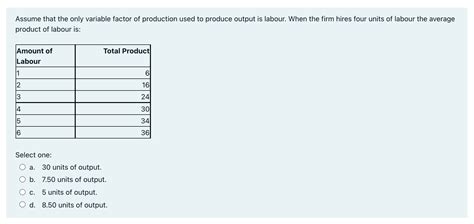 solved assume that the only variable factor of production