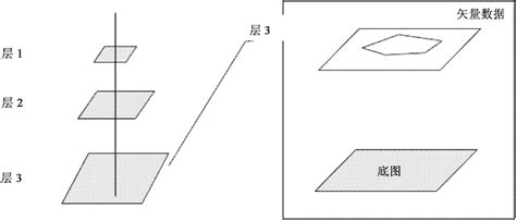 method for generating electronic map eureka patsnap