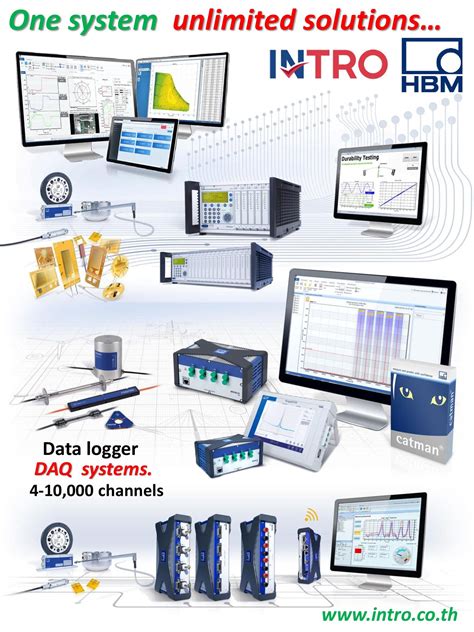 Hbm Daq Systems Data Intro Metrology Calibration Facebook