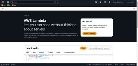 🚀 Unlocking The Power Of Serverless Architecture With Aws Lambda 🌐 By