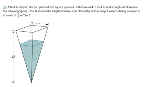 Solved 31 A Tank Is Shaped Like An Upside Down Square