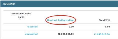 View Contract Authorizations