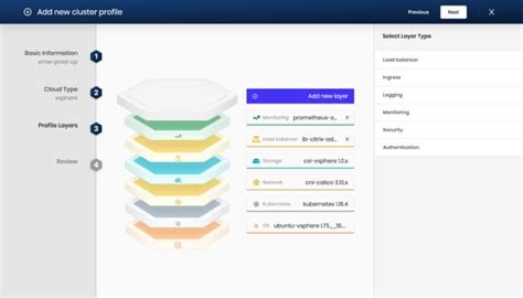 Kubernetes Needs Infrastructure Flexibility Spectro Cloud