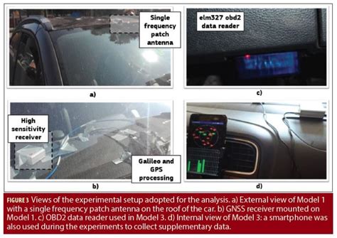 Working Papers Speed Verification In The Smart Tachograph Inside