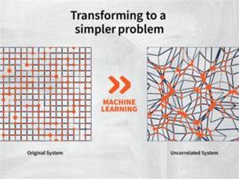Simulating Diffusion Using ‘kinosons And Machine Learning Artificial Intelligence News Briefing