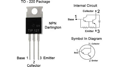 ON SEMI TIP Power Transistor DIP At Piece In New Delhi ID