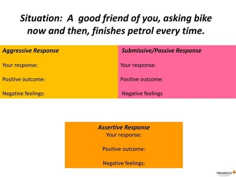 Negotiation Conflict Resolution Techniques Transaction Analysis Assertive Techniques Ppt