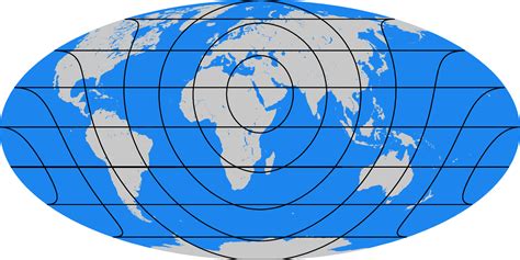 Bug With Countour Lines And Decimal · Issue 6066 · Genericmappingtoolsgmt · Github