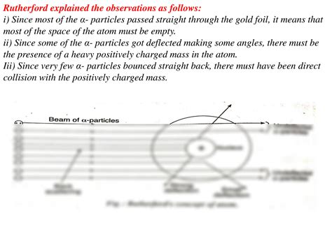 SOLUTION Lesson Atomic Structure Studypool