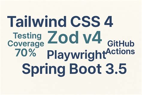 Flowinquiry V123 Focused On Quality Backed By 70 Test Coverage