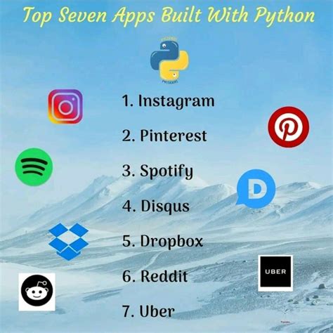 swati hande on linkedin python pythonprogramming pythondeveloper