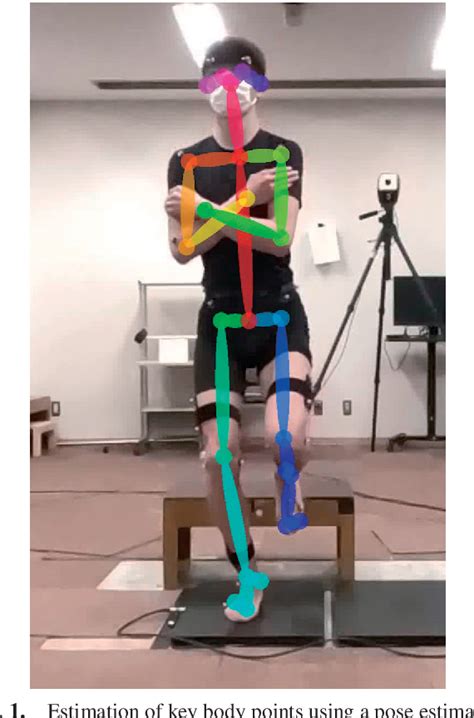 Figure 1 From Estimation Of Vertical Ground Reaction Force During Single Leg Landing Using Two