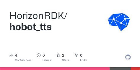 GitHub HorizonRDK Hobot Tts