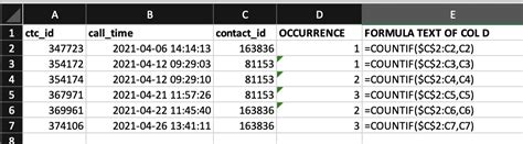 Postgresql Sql Query To Append A Column Which Counts The Instance Of A Particular Id Stack