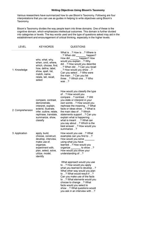 Objectives Using Bloom Writing Objectives Using Bloom S Taxonomy Various Researchers Have