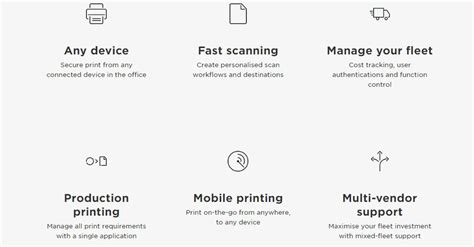 Canon Uniflow Highline Office Technology